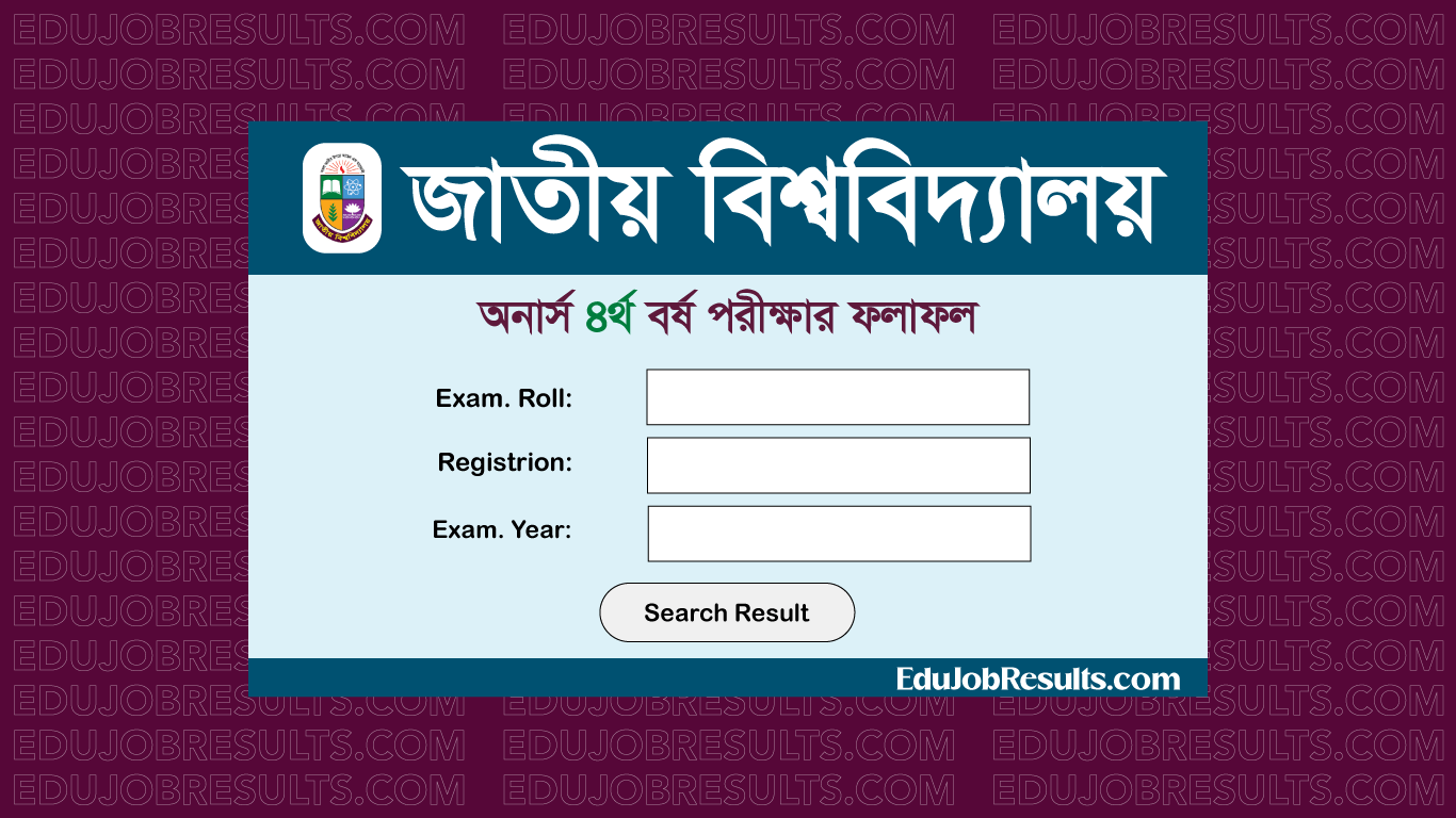 NU Honours 4th Year Result 2024 Final Year [Session: 2018-2019]